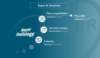 画像診断情報サイト Bayer in Radiology｜医療関係者向け情報
